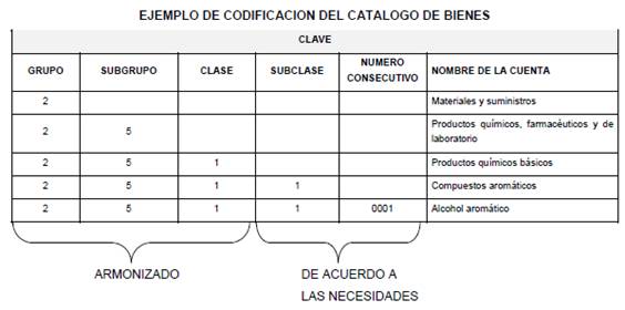 SECRETARIA DE HACIENDA Y CREDITO PUBLICO